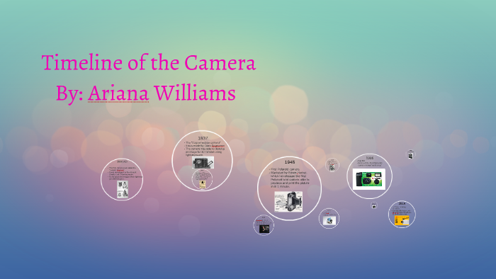 Timeline of Cameras by on Prezi