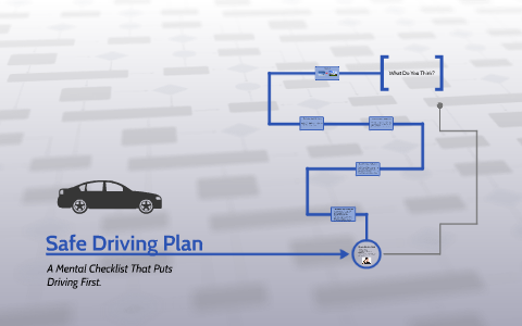 Safe Driving Plan by brandon rakowski on Prezi