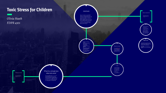 Toxic Stress for Children by Olivia Heath