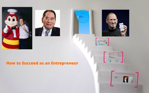 How to Succeed as an Entrepreneur by Ian Jester de Vera on Prezi
