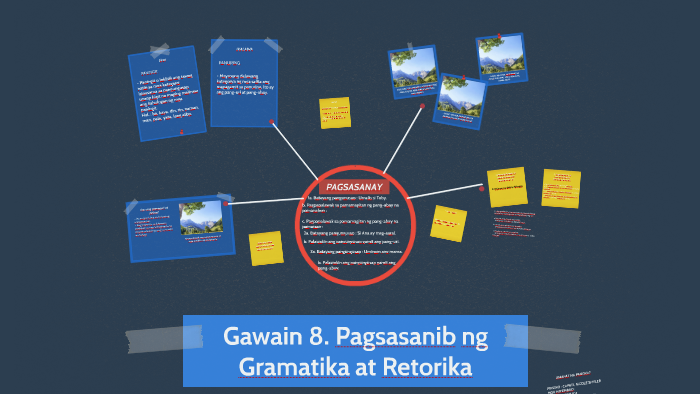 Ano ang panaguri at paksa? by Rae Escoto on Prezi