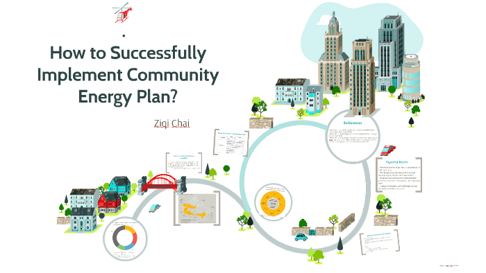 Implementation of Community Energy Plan by Emma Chai on Prezi