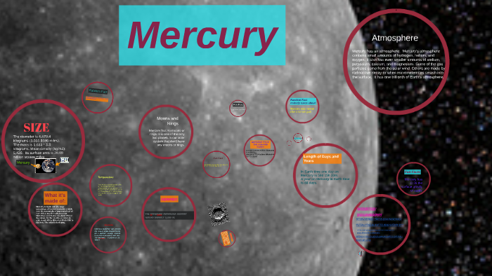 Mercury the Planet Presentation by Stephen Wilson on Prezi