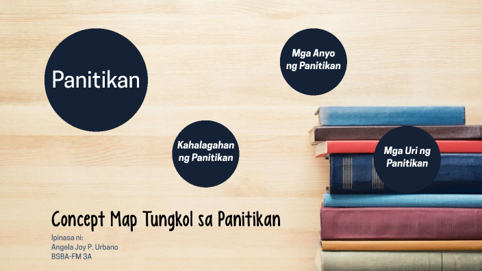 Concept Map Tungkol sa Panitikan by Angela Joy Urbano by Angela Joy ...