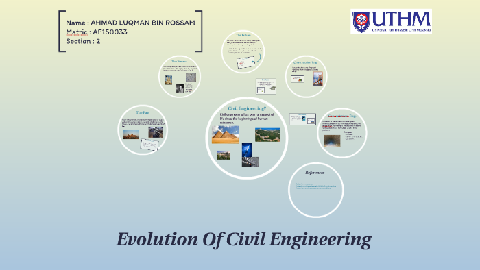 Evolution Of Civil Engineering by Faz Wan Salbi on Prezi