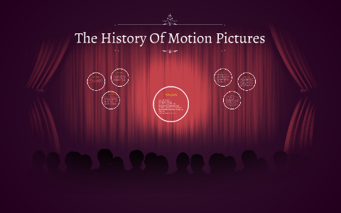 The History Of Motion Pictures by predator 2013
