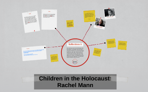 Children in the Holocaust: by Jacob Seiler