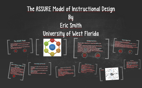 ASSURE Model of Instructional Design by Eric Smith on Prezi