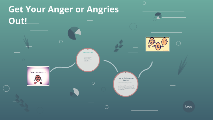 Get Your Anger or Angries Out! by Julia Rutkowski on Prezi