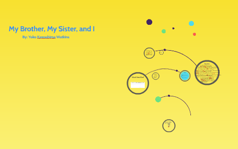 My Brother, My Sister, and I by Jocelynn Johnson on Prezi