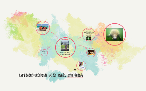 Introducing Me: MS. Mudra by Karli Mudra on Prezi