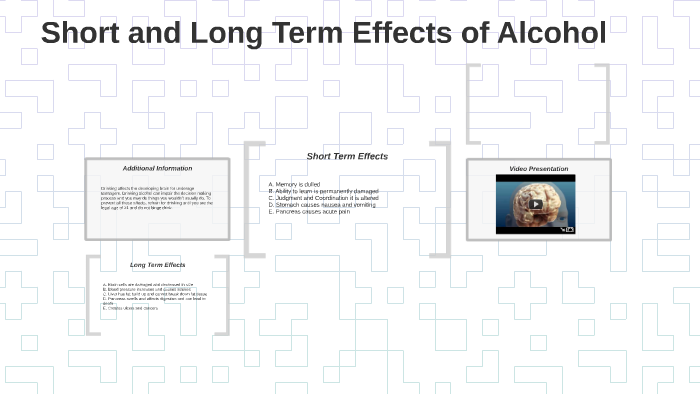 Short and Long Term Affects of Alcohol by Emily Ficker on Prezi