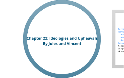 Chapter 22: Ideologies and Upheavals by Jack Iwrey on Prezi