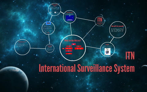 ITN by hopap jiji on Prezi