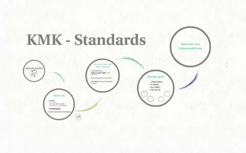 KMK - Standards by Rahel Israel on Prezi