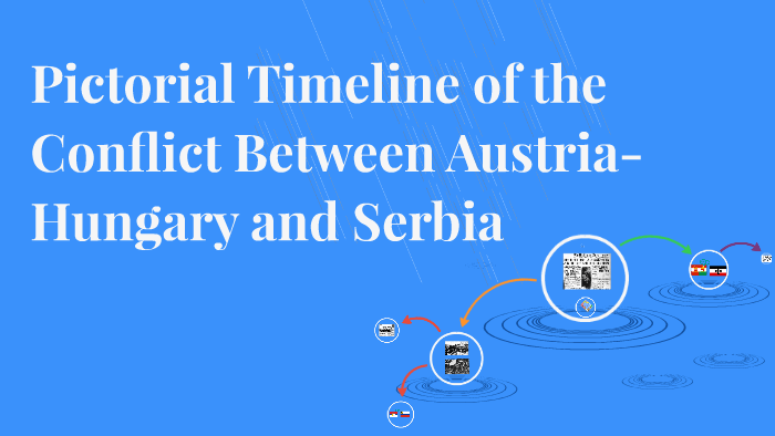 Pictorial Timeline of the Conflict Between Austria-Hungary a by osbert ...