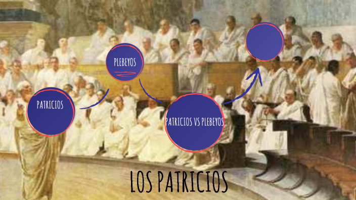 LOS PATRICIOS by Adrian El on Prezi