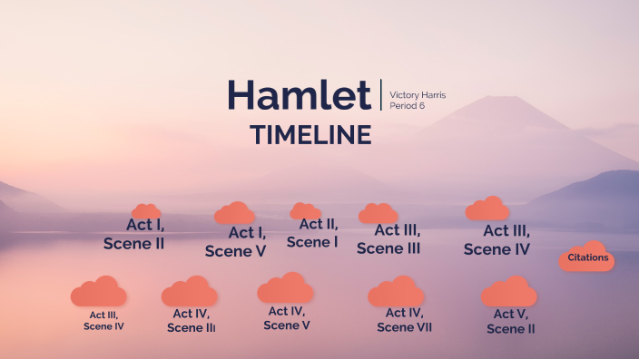 Hamlet Timeline by Victory Harris on Prezi