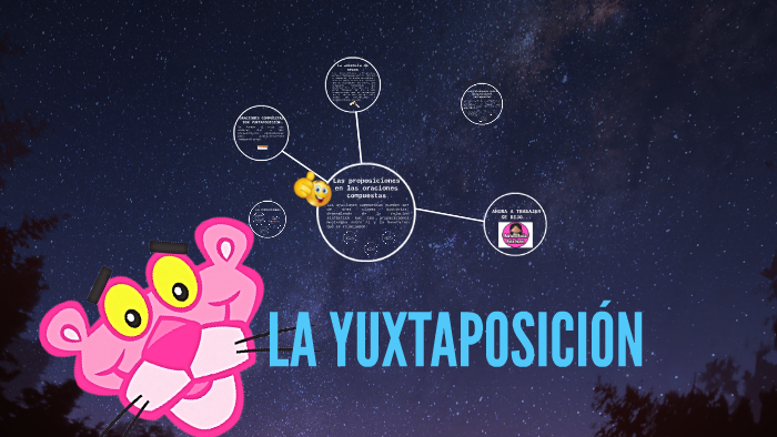LA YUXTAPOSICIÓN by Adriana Peña Hurst on Prezi