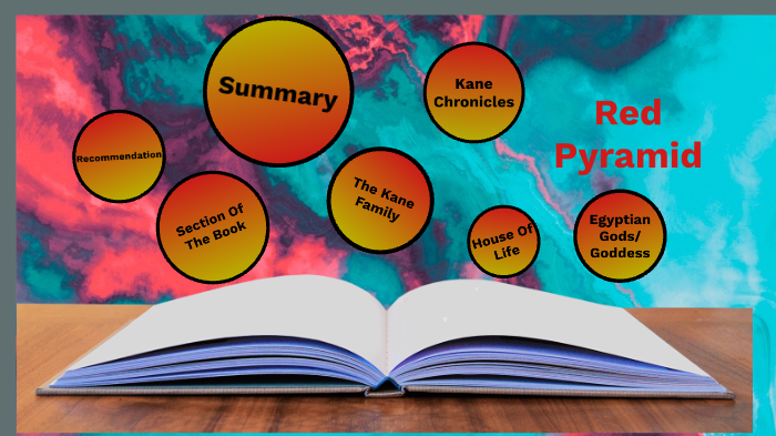 Red Pryamid Presentation by Alexis Padgett on Prezi