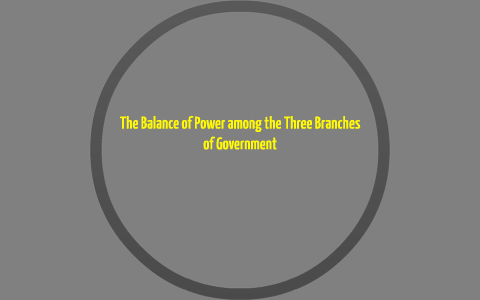 The Balance of Power among the Three Branches of Government by ...