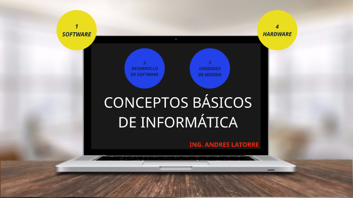CONCEPTOS BÁSICOS DE INFORMÁTICA by ANDRES LATORRE on Prezi