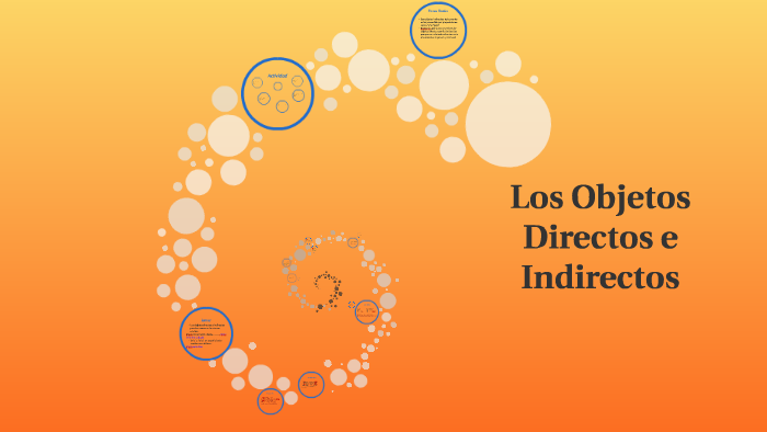 Los Objetos Directos e Indirectos by Grace MacLellan on Prezi