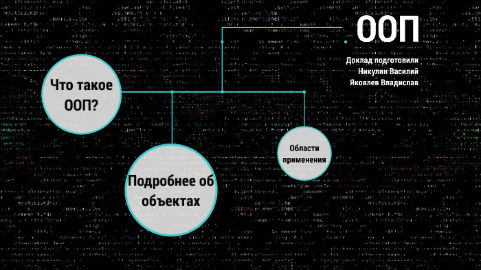 ООП by Nikulin Vasiliy on Prezi