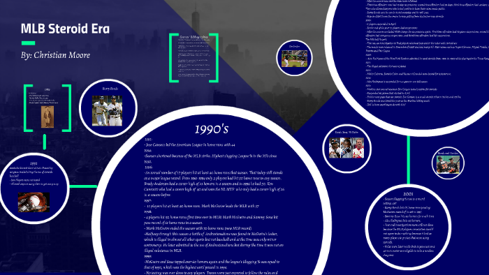MLB Steroids by on Prezi