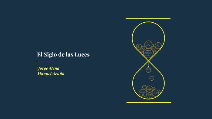 MANOLO! by Jorge Mena on Prezi