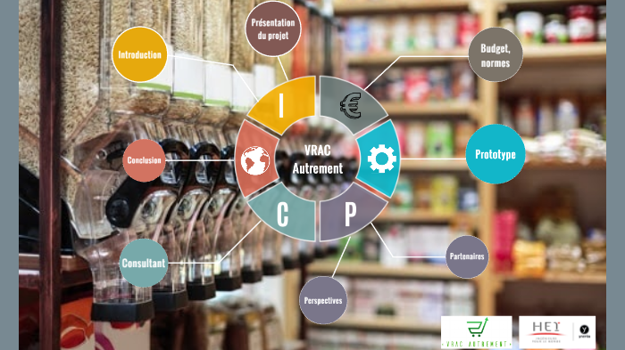 VRAC Autrement by Ève Bertin on Prezi