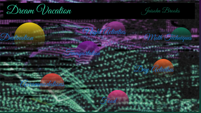 Math Dream Vacation by Jaisohn Brooks on Prezi