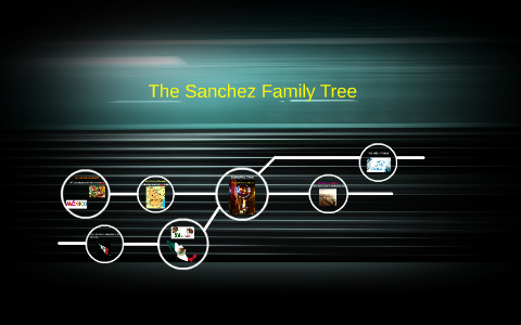 The Sanchez Family Tree by Martine Dandridge on Prezi