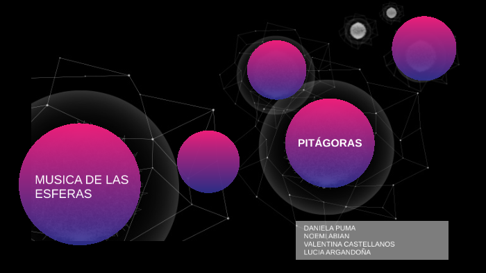 las musica de las esferas by luuu luuu on Prezi