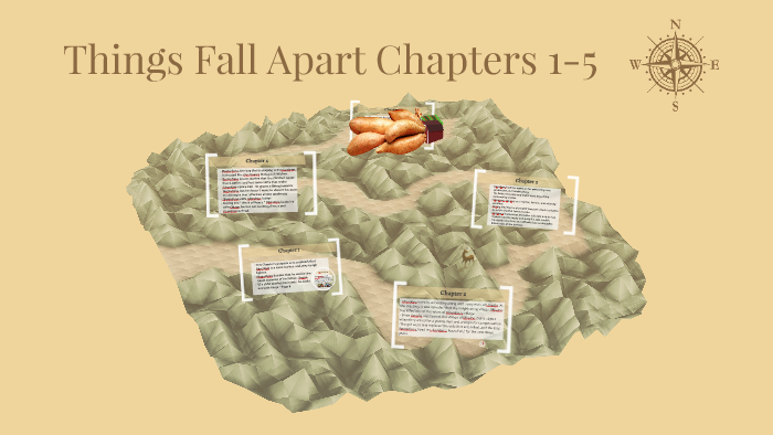 Things Fall Apart Chapters 1-5 by Harrison Kirkham on Prezi
