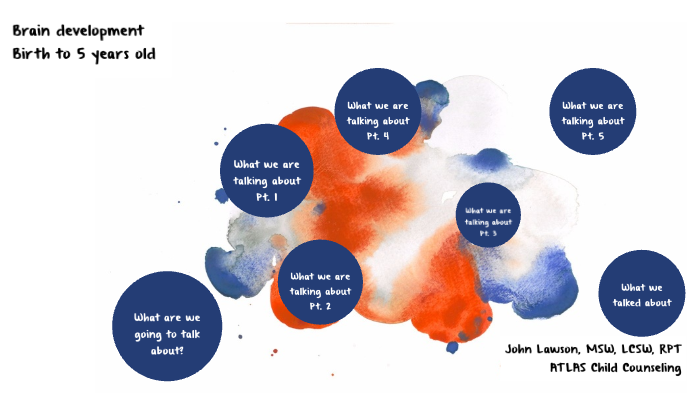 Brain Development 0-5 years old by John Lawson on Prezi