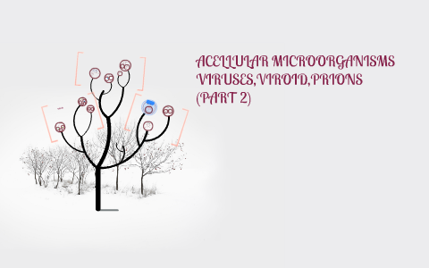 ACELLULAR MICROORGANISMS VIRUSES,VIROID,PRIONS (PART 2) by agatha ...