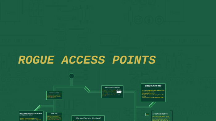Rogue Access Points by arunabh sarmah on Prezi