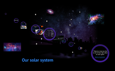 How has what we known about our solar system changed over time by ...