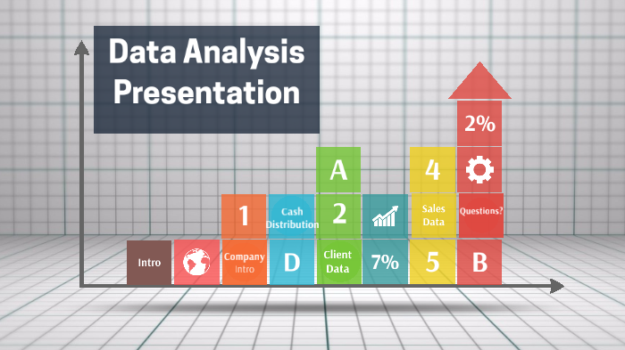 Foundation Distribution Company by on Prezi