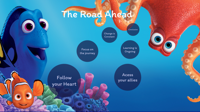 High Five Principles by Ella singh