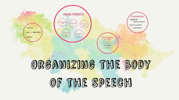 Organizing the Body of the Speech by Jayna Esparza on Prezi
