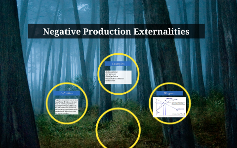 Negative Production Externalities by Sony of Cazzi Nostri on Prezi