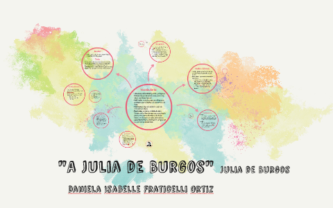 A Julia de Burgos by Daniela Fraticelli on Prezi