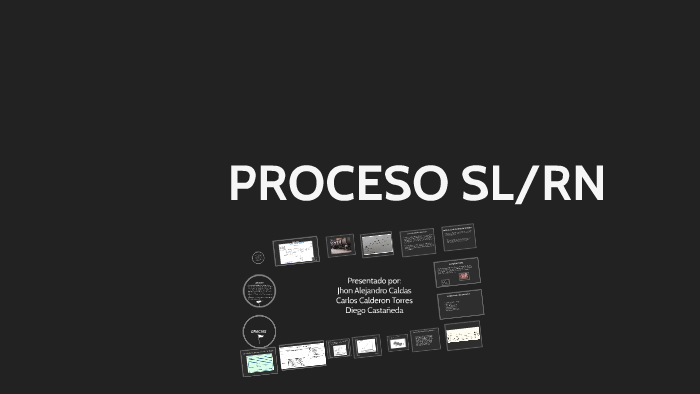 PROCESO SL/RN by Linis Cardenas on Prezi