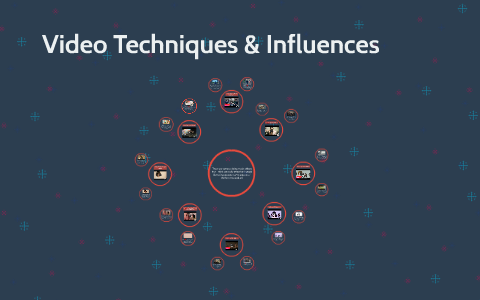 Video Techniques & Influences by Kate Maxey on Prezi