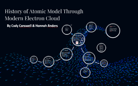 History of Atomic Model Through Modern Electron Cloud by Cody Carswell ...