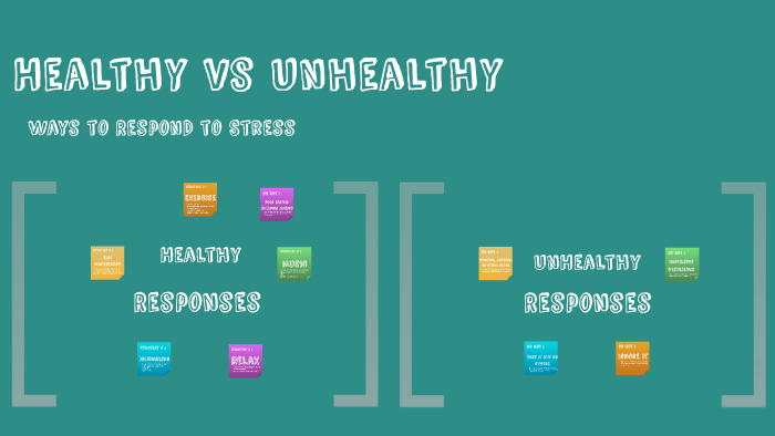 Healthy vs Unhealthy Stress Management by Kimoy Campbell on Prezi