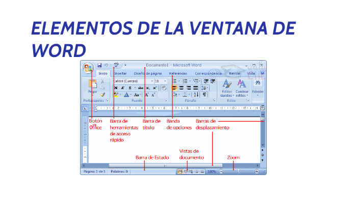 elementos de la ventana de word by alexander valle on Prezi