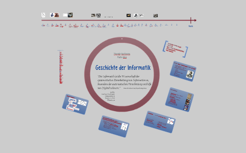 Geschichte der Informatik by Malte Hobe on Prezi